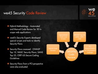 Security Code Review Case Study - we45 | PPT