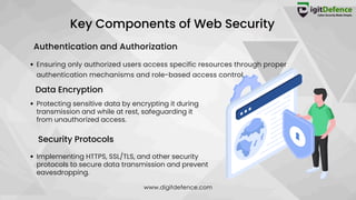 Web Security Considerations for Enhanced Protection (1).pptx.pdf