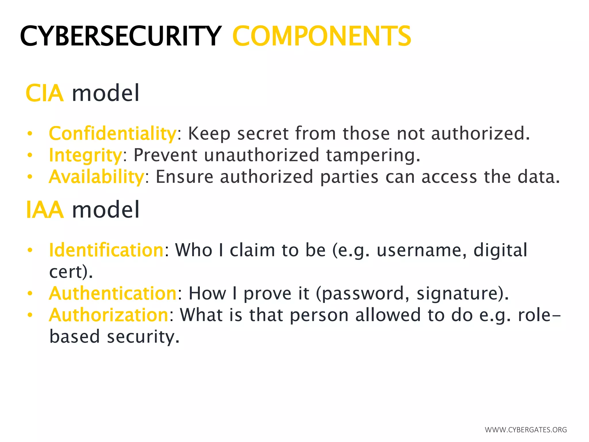 Websecurity fundamentals for beginners | PPT