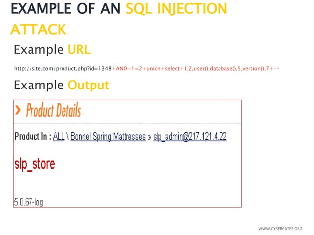 Websecurity fundamentals for beginners | PPT