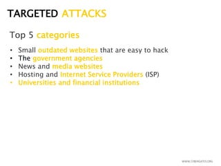 Websecurity fundamentals for beginners | PPT