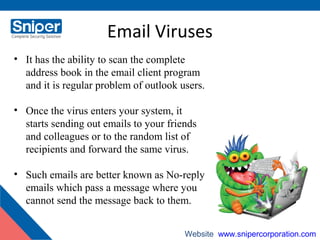 Web security ppt sniper corporation | PPT