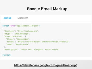 Web Semântica para desenvolvedores: RDFa, JSON-LD e schema.org