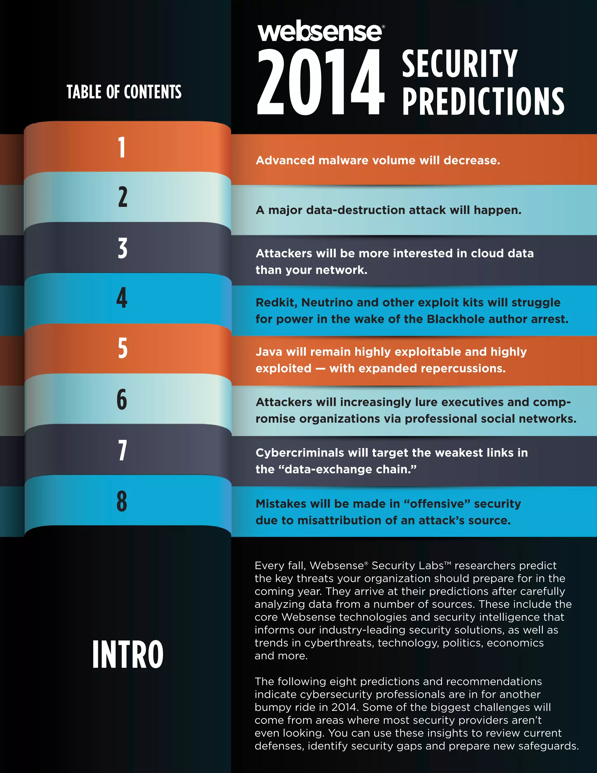 Websense security prediction 2014 | PDF