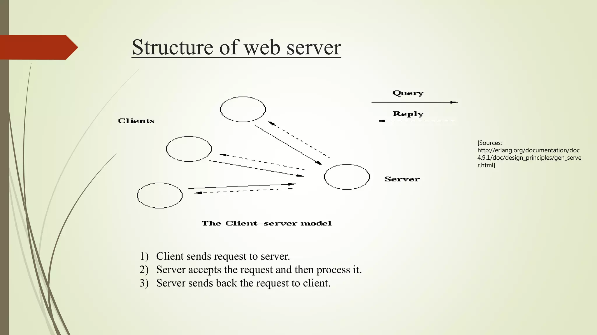 Web server | PPTX