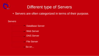 Webserver | PPT