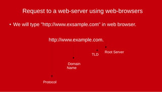 Webserver | PPT
