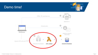 How to Build a Web Server with AWS Lambda | PPT