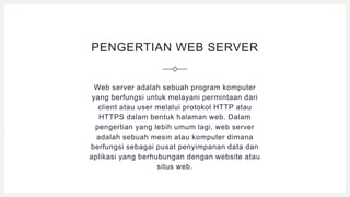 WEB SERVER hsjskabqmmwhahyuaiajggnew.pptx