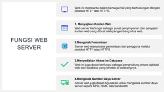 WEB SERVER hsjskabqmmwhahyuaiajggnew.pptx