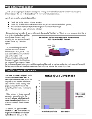 Web Servers - How They Work | PDF
