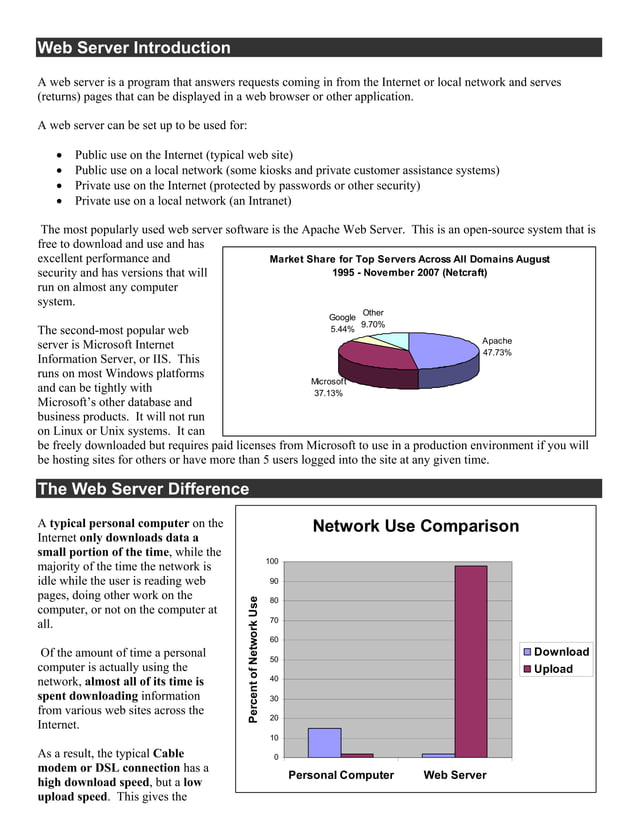Web Servers - How They Work | PDF