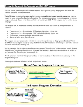 Web Servers - How They Work | PDF