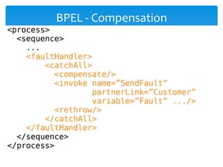Web Service Orchestration | PPTX