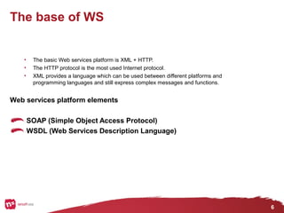 Introduction of WebServices | PPT