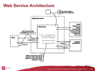 Web Service Presentation | PPT