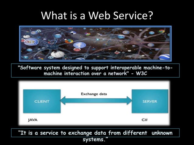 Web services for Laymen | PPT