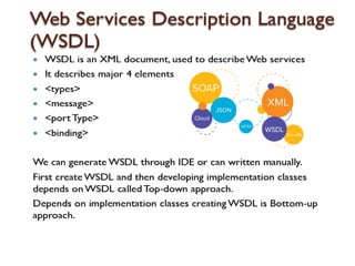 Web services for Laymen | PPTX