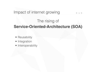 Understanding Web services | PDF | Web Development | Internet