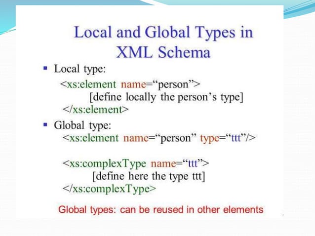 UNIT-1 Web services | PPT