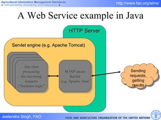 Web Services on AIMS (FAO) | PPT