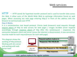 web services8 (1).pdf for computer science | PPT