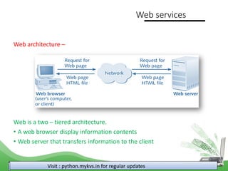 web services8 (1).pdf for computer science | PPT