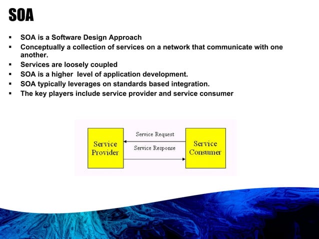 Web services and SOA [Modified] | PPT