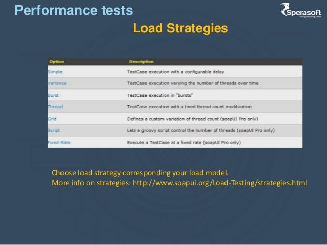 Web Services Automated Testing Via Soapui Tool