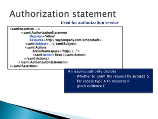 Web Service Security | PPTX | Web Design and HTML | Internet