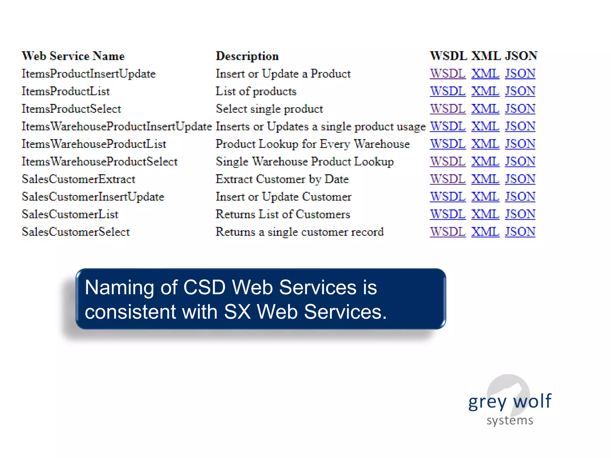 Web services for CSD Quick Overview | PPT