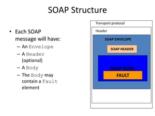 Web services protocols | PPTX