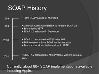 Web services with soap | PPT