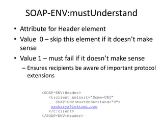 Web services soap | PPT