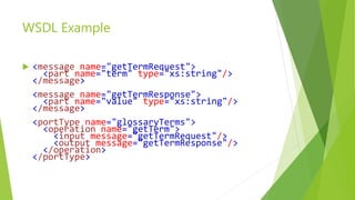 Unit 6 SDET Web Services Testing.pptx
