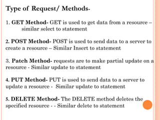 Webservices Testing PPT.pdf | Web Development | Internet