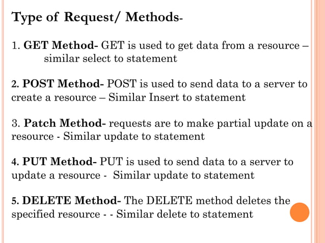 Webservices Testing Pptpdf Web Development Internet