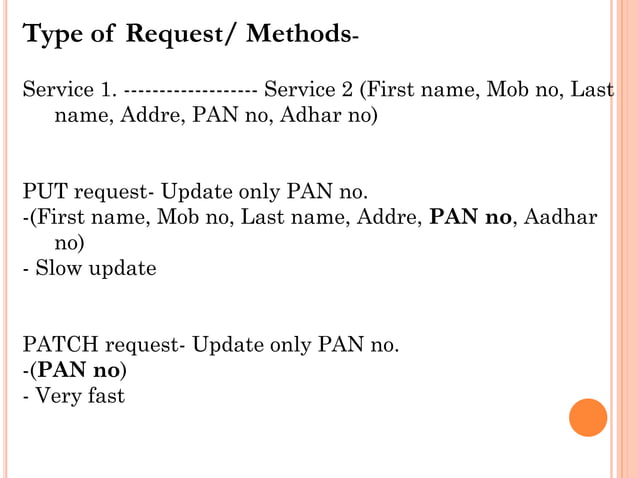 Webservices Testing Pptpdf Web Development Internet