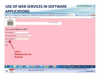 BASICS OF WEBSERVICES TRAINING WORKSHOP | PPT