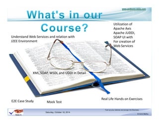 BASICS OF WEBSERVICES TRAINING WORKSHOP | PPT