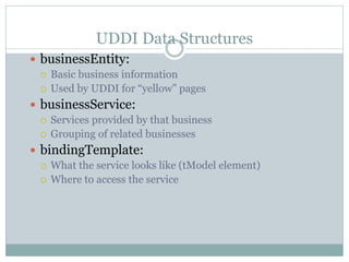 UDDI Services | PPTX