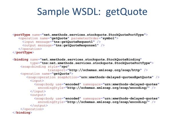Web services wsdl | PPT