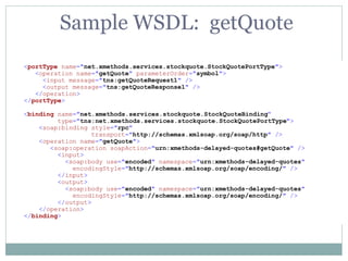 WSDL Services | PPTX | Web Development | Internet