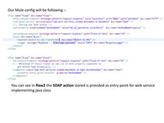 Webservice with vm in mule | PPT