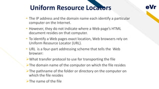 An introduction to Creating a Successful Website | PPT