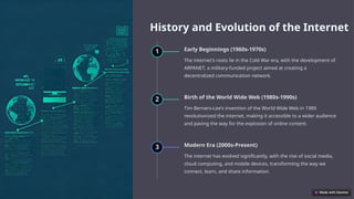 INTERNET PRESENTATION MADE BY DAKSH | PPT | Free Download