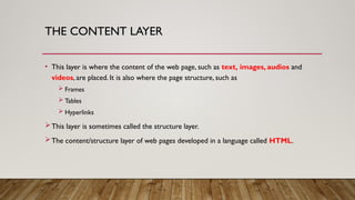 Introduction to website secondary...pptx