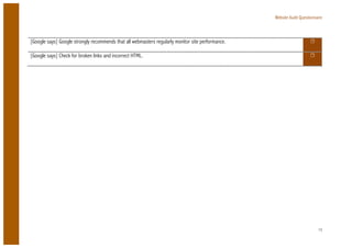 Website Audit Questionnaire | PPT