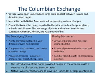 Website columbian exchange | PPT